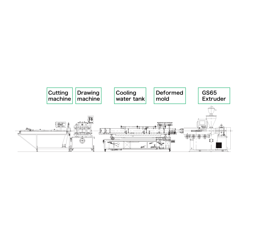 Deformed molding equipment - Ikegai Corp
